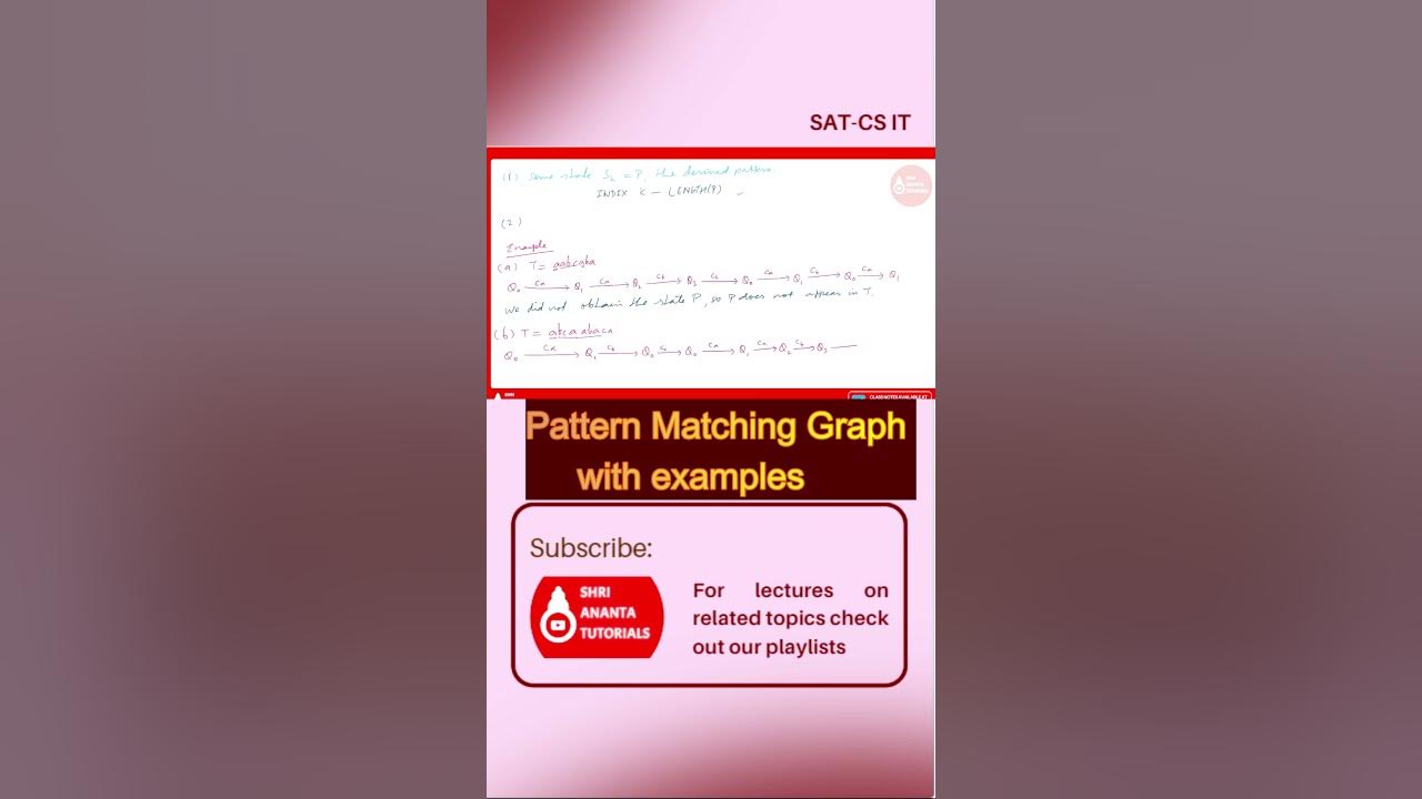 Pattern Matching Graph with Examples #shorts #computerengineering #datastructureandalgorithm ...
