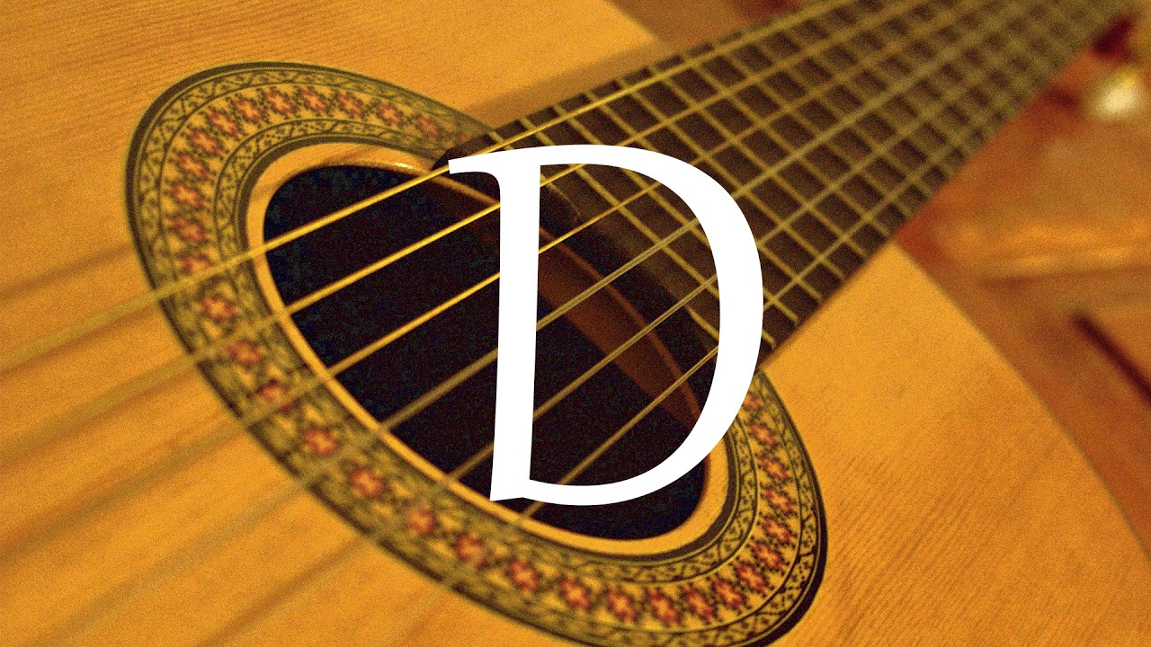 Memorize the Note D | Guitar - YouTube