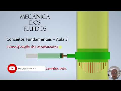 MecFlu - Conceitos Fundamentais - Aula 3 - YouTube