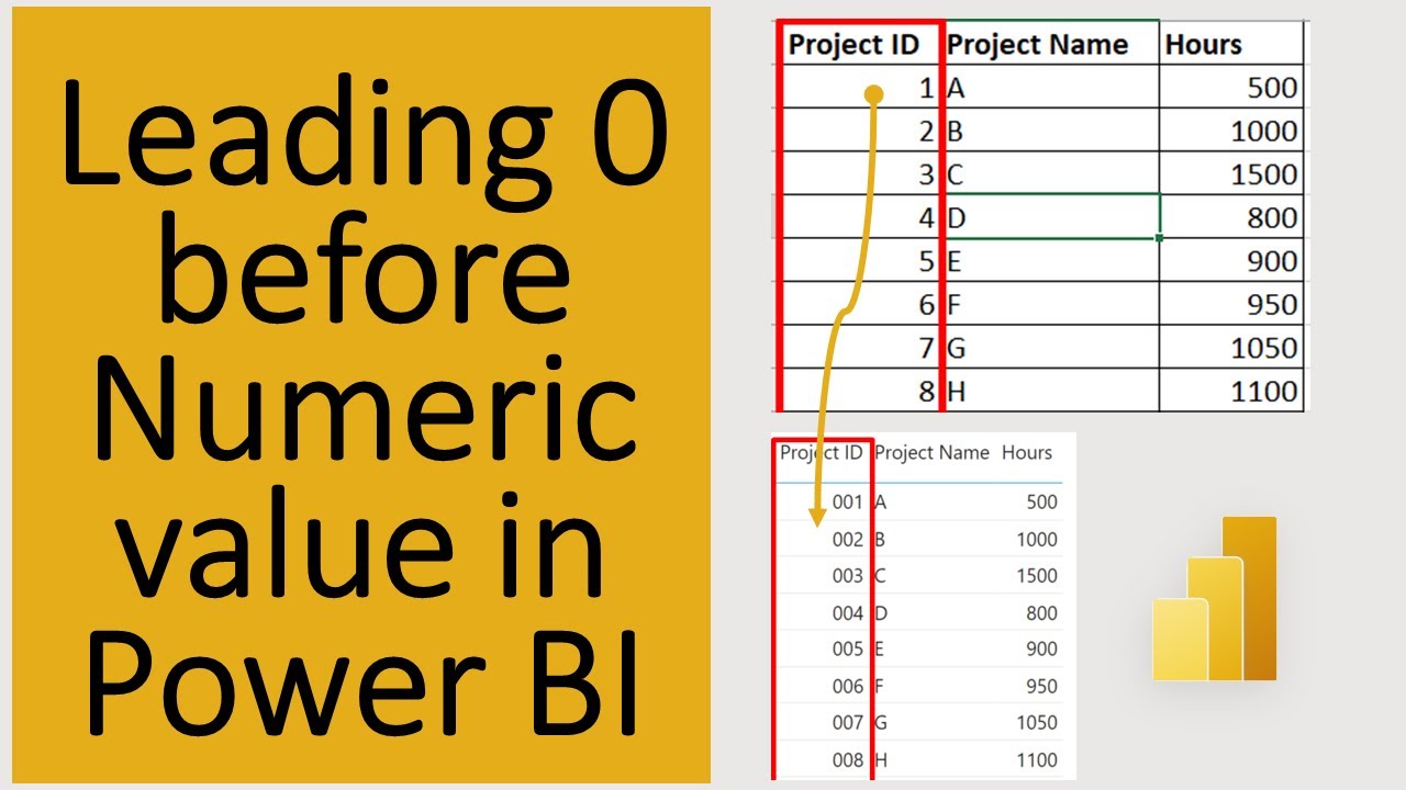 Leading 0 Before Numeric Value In Power BI YouTube Leading 0 Before Numeric Value In Power BI YouTube