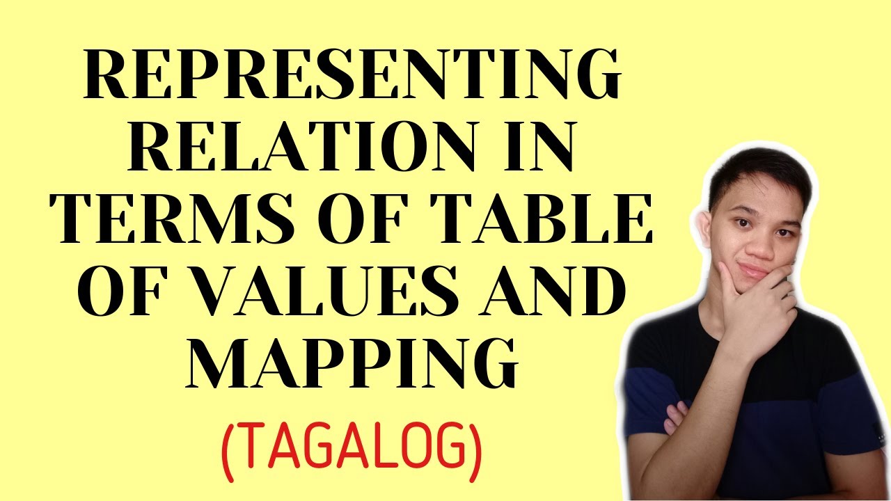 [TAGALOG] Grade 8 Math Lesson: REPRESENTING RELATION IN TERMS OF TABLE ...