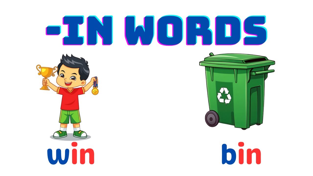 -IN word family| -IN words for kids| Read -IN words for children| The ...