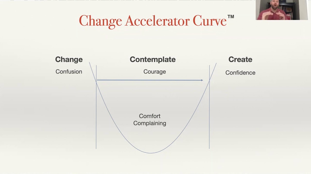How to Deal With Change At Work - YouTube