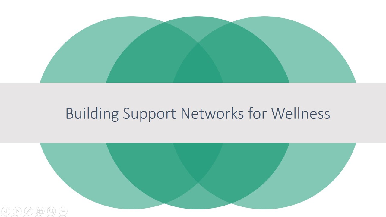 Building Support Networks for Wellness - YouTube