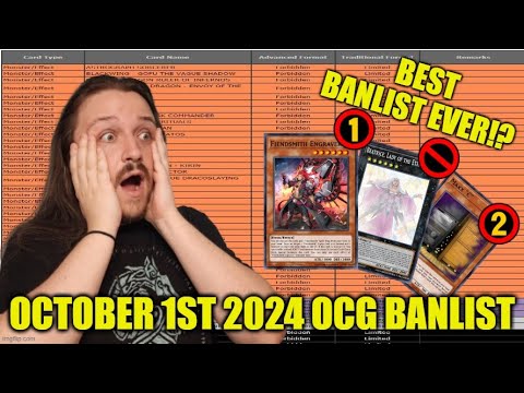 THE BEST BANLIST EVER!!! Yu-Gi-Oh! Official OCG 2024 Banlist! LIVE REACTION! - YouTube
