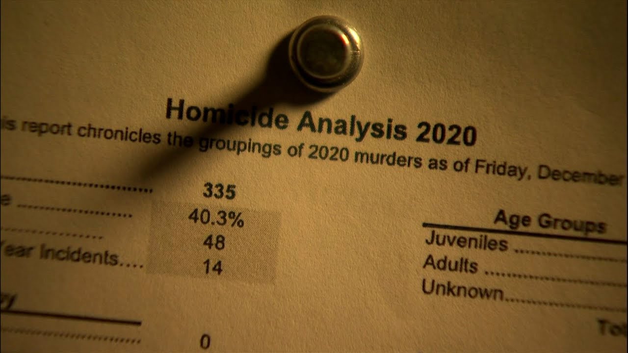 5/14/21 - Repeat Offender Statistics - YouTube