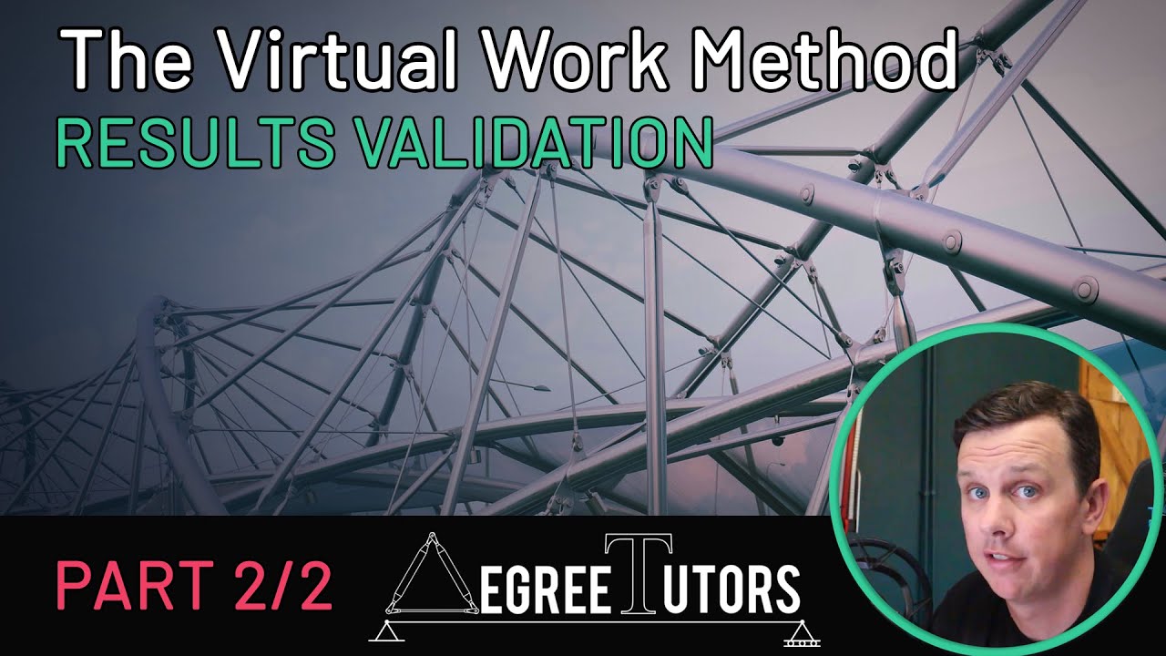 [2/2] Validating Virtual Work Calculations with Free Online Truss ...