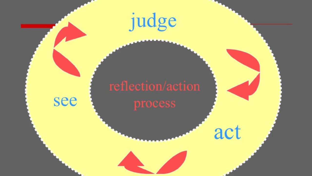 SEE-JUDGE-ACT: YCW Buea Deanery's Method - YouTube