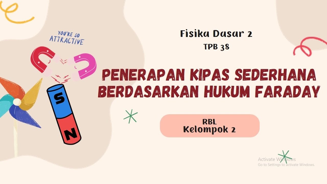 RBL Fisika Dasar IIB || PENERAPAN KIPAS SEDERHANA HUKUM FARADAY ...