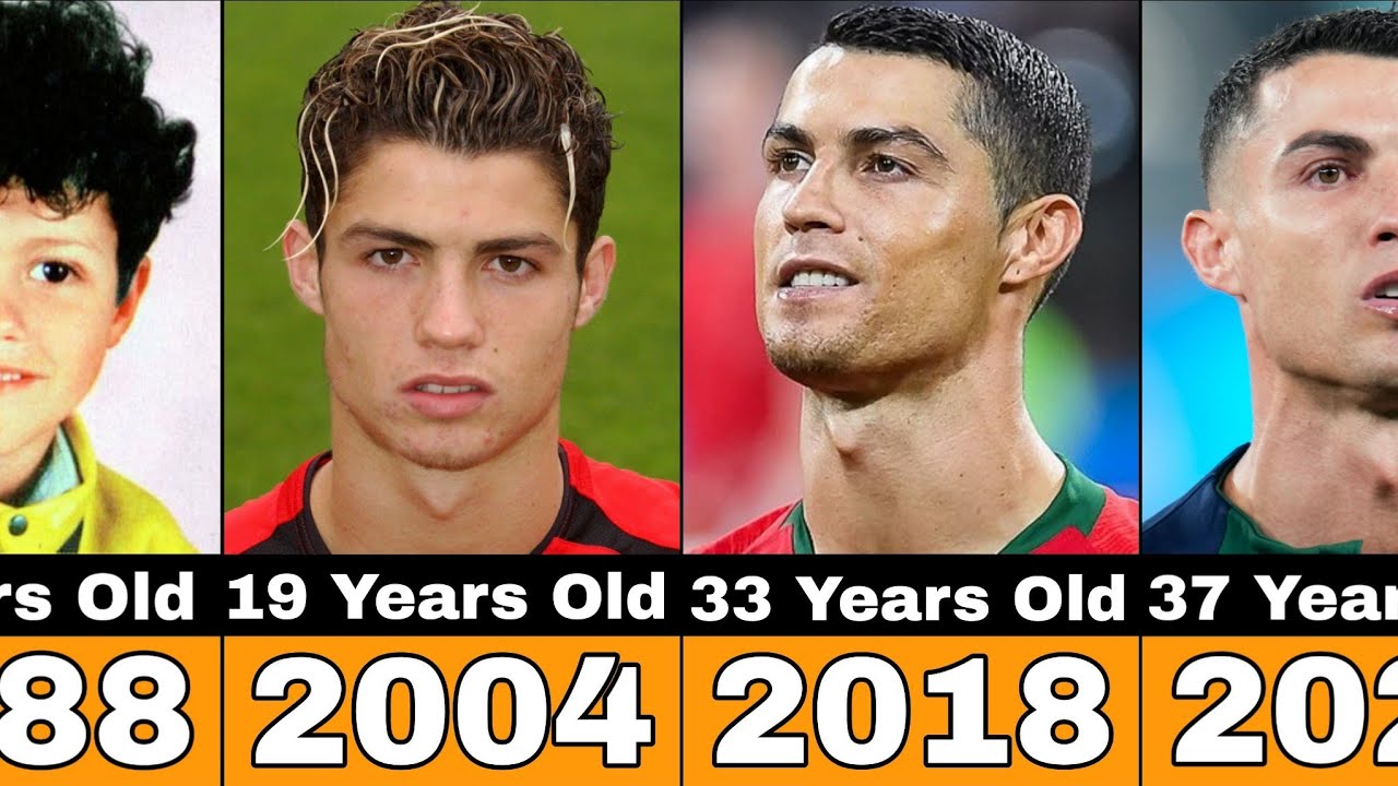 Cristiano Ronaldo - Transformation From 1 to 40 Years Old - YouTube