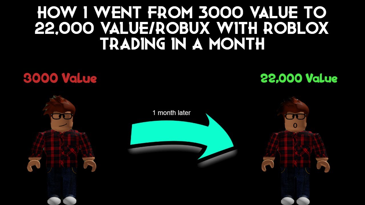 How I GAINED 20,000 ROBUX/VALUE with ROBLOX TRADING - YouTube