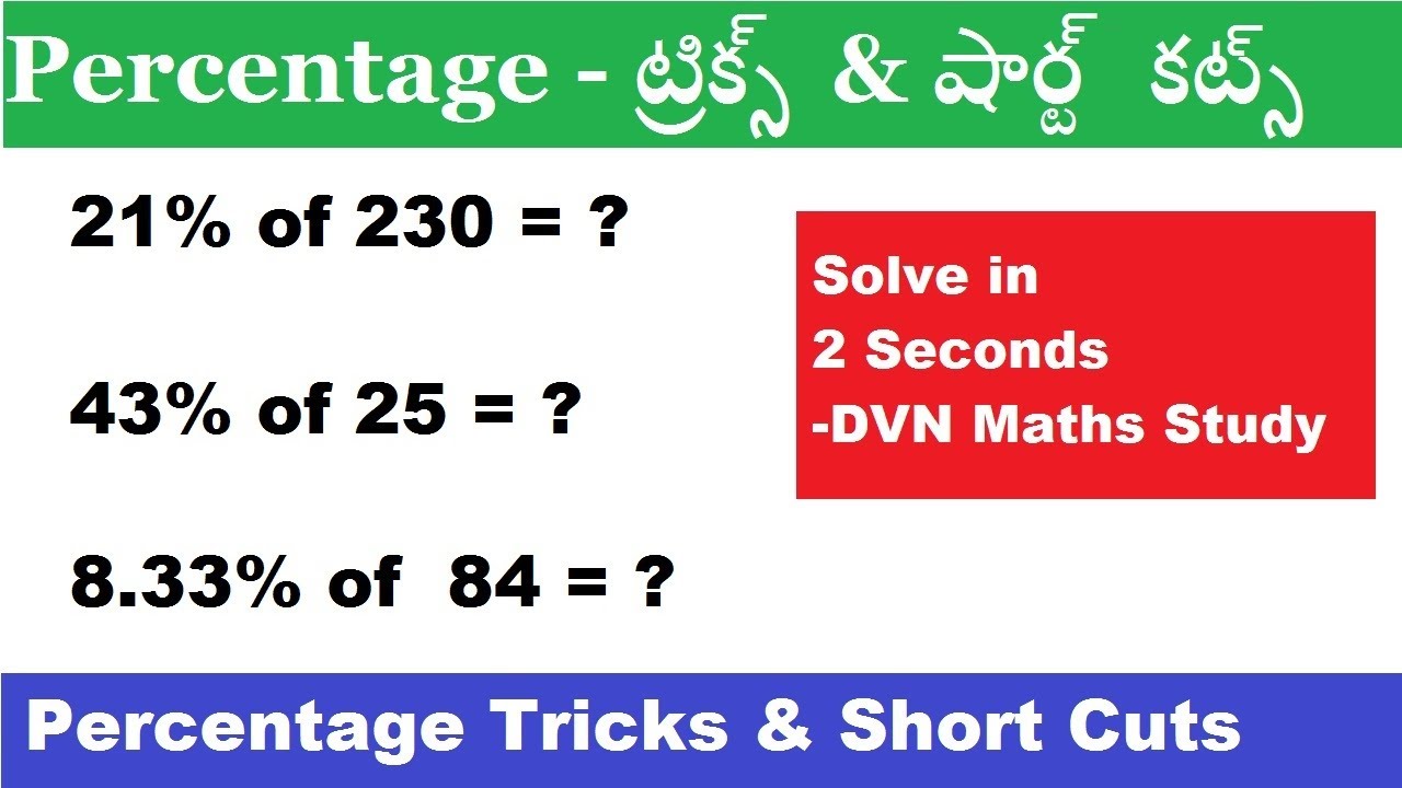 Percentage Tricks in Telugu for All Govt Exams - Arithmetic Percentage ...