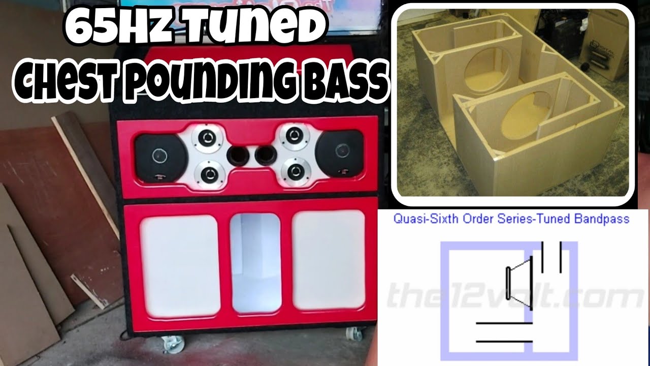 6th Order Series-Tuned Subwoofer Box for Karaoke Videoke Machine #diy # ...
