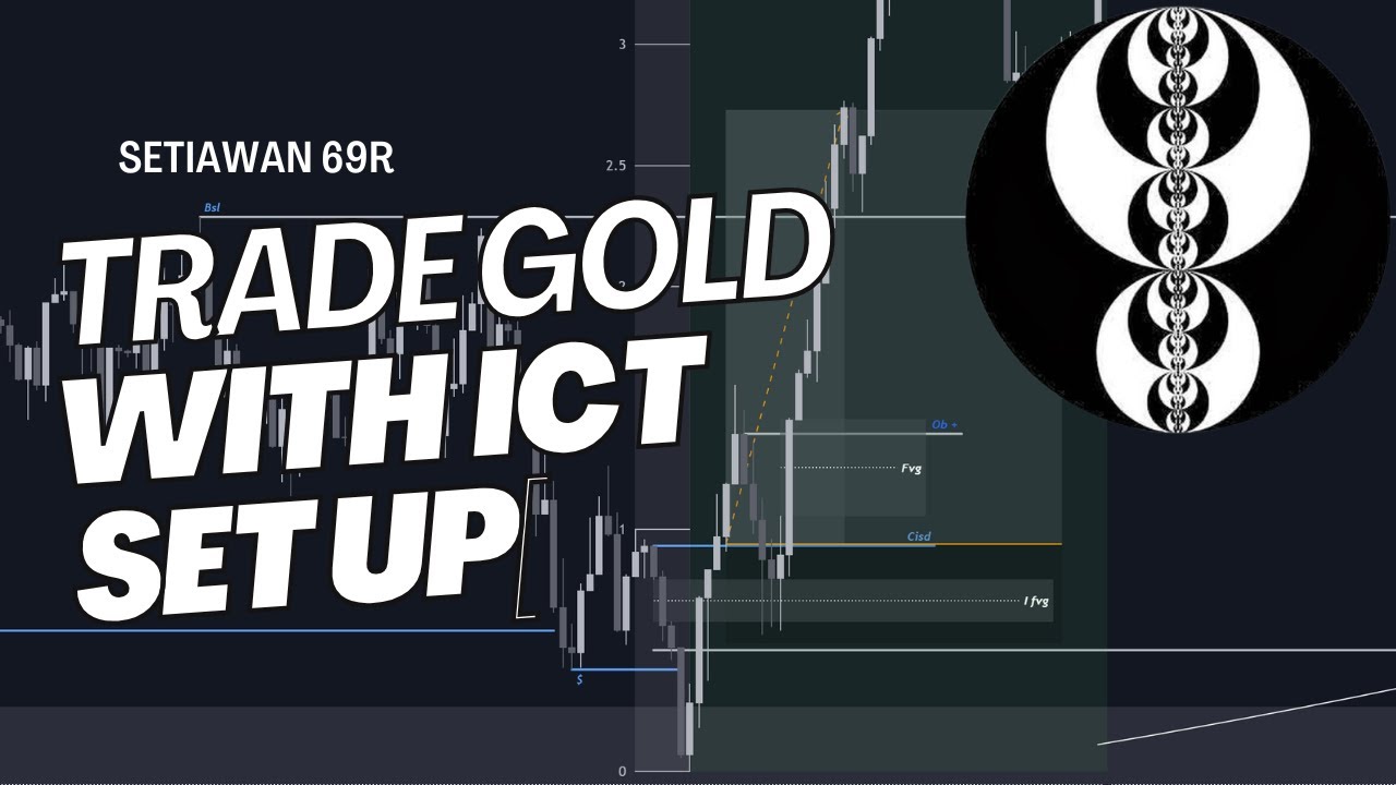 This is How a trade Gold with ICT Concept - YouTube