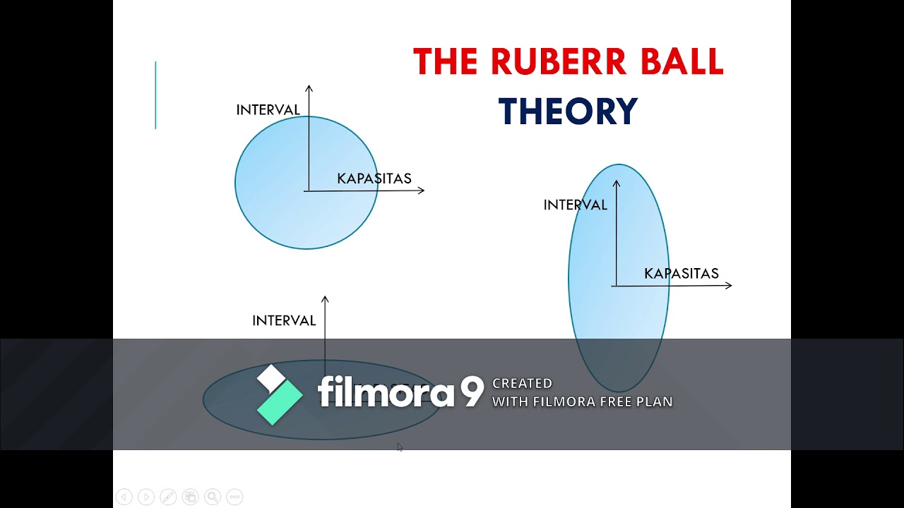 Ruber Ball Theory 1 - YouTube