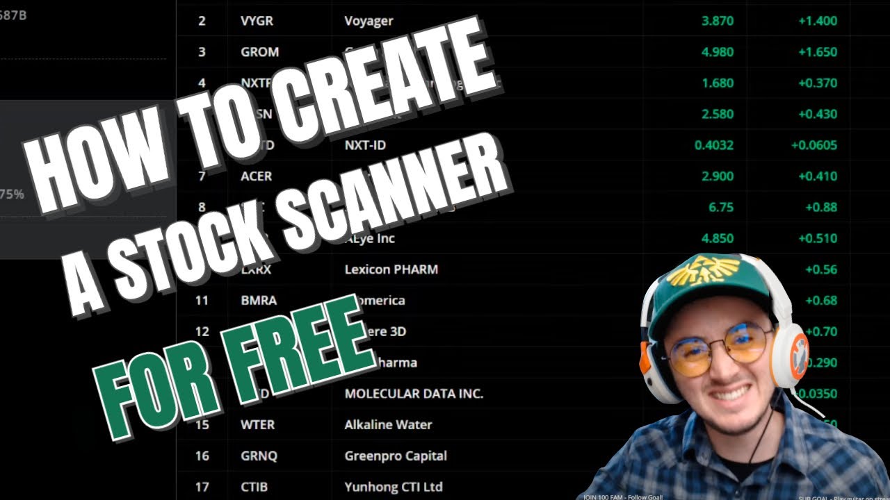 How I use WeBull as my main scanner for FREE 🔥💯💰 - YouTube