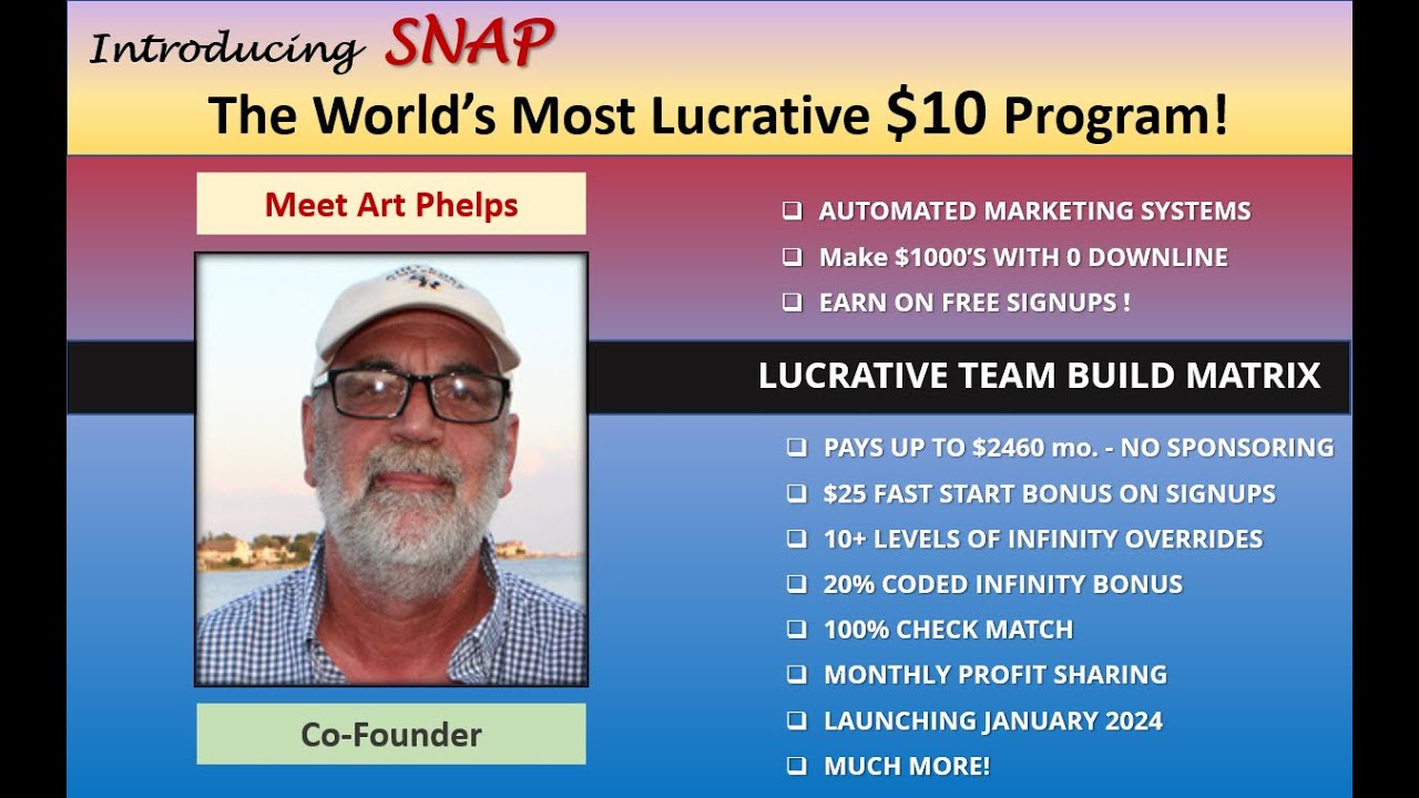 January 16th 2024 Nexus Snap, Nexus Rewards Opportunity Overview - YouTube