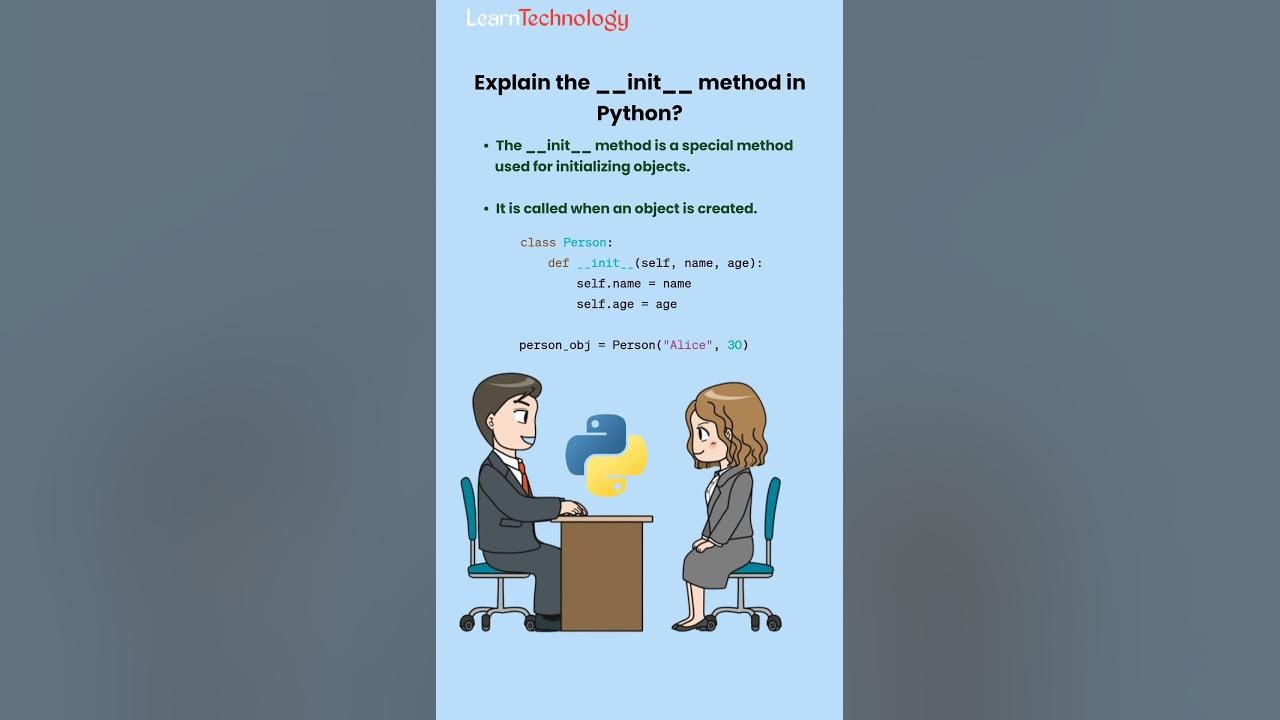 Init Method In Python Python Interview Question Python Interview Initmethod Youtube