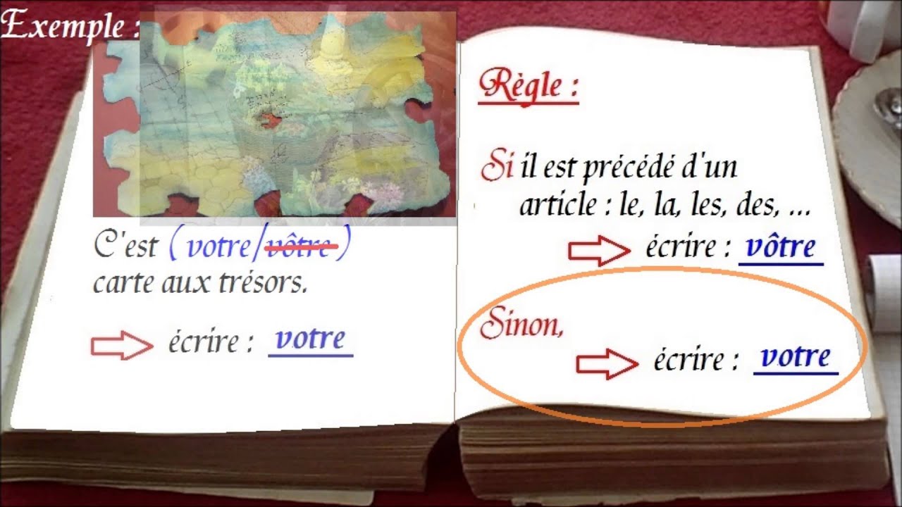1000 mots français : votre vôtre, une astuce par homonyme - YouTube
