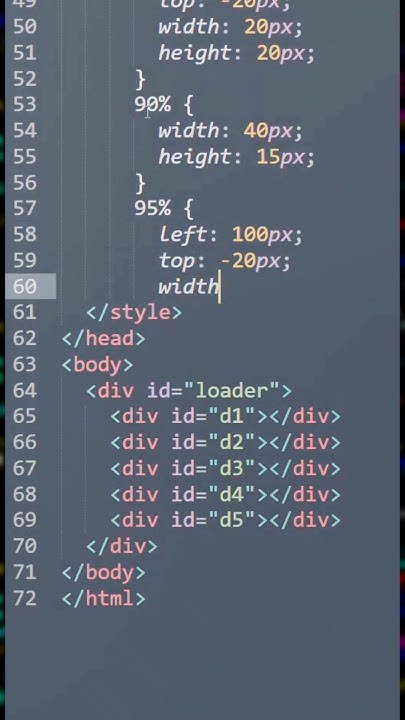 Pre Loader Html Cssfrontend Developer Programming Javascript Html Coding Css Html5