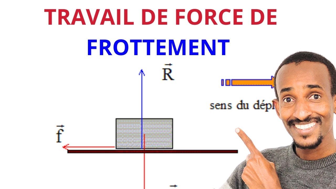 Travail de force de frottement - YouTube
