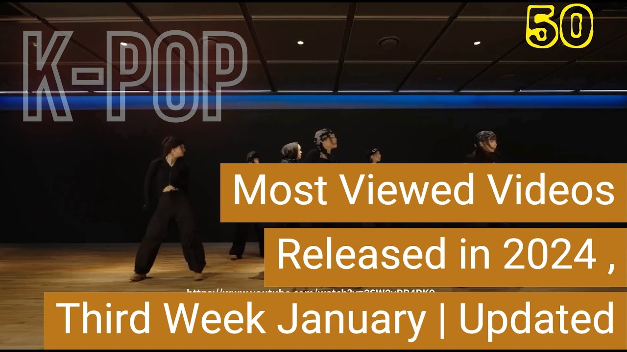 Most Viewed Videos Released in 2024, Third Week January | Updated - YouTube