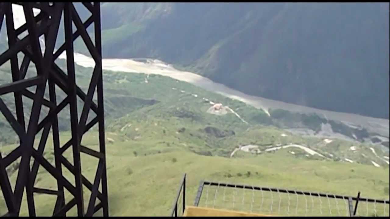 Columpio Extremo: 1.325 mts de altura HD (Subjetiva) - YouTube