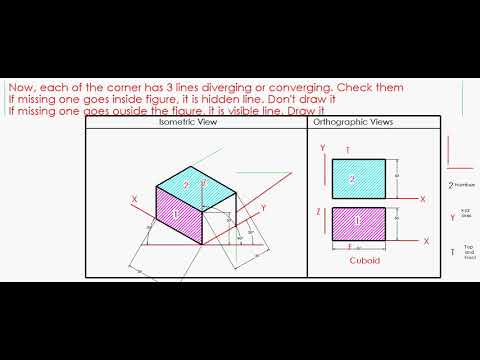 Isometric Drawing of Cuboid - YouTube