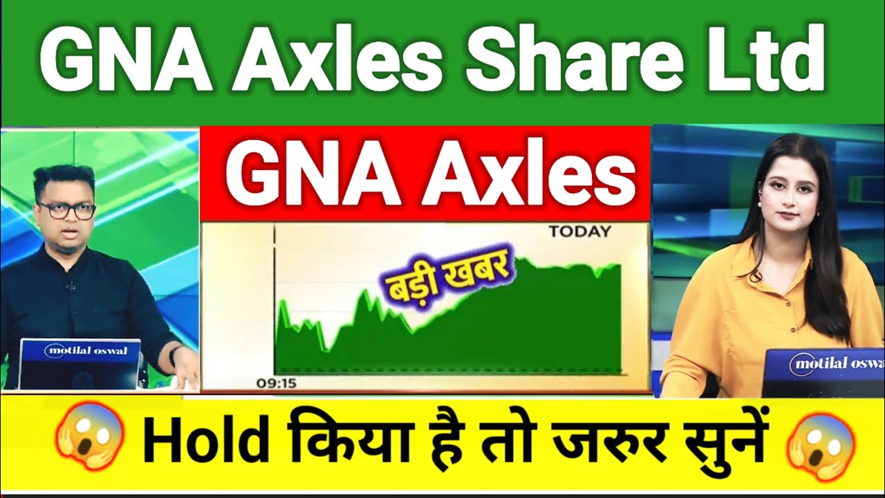 GNA axles share news today l gna axles share news l gna axles share ...