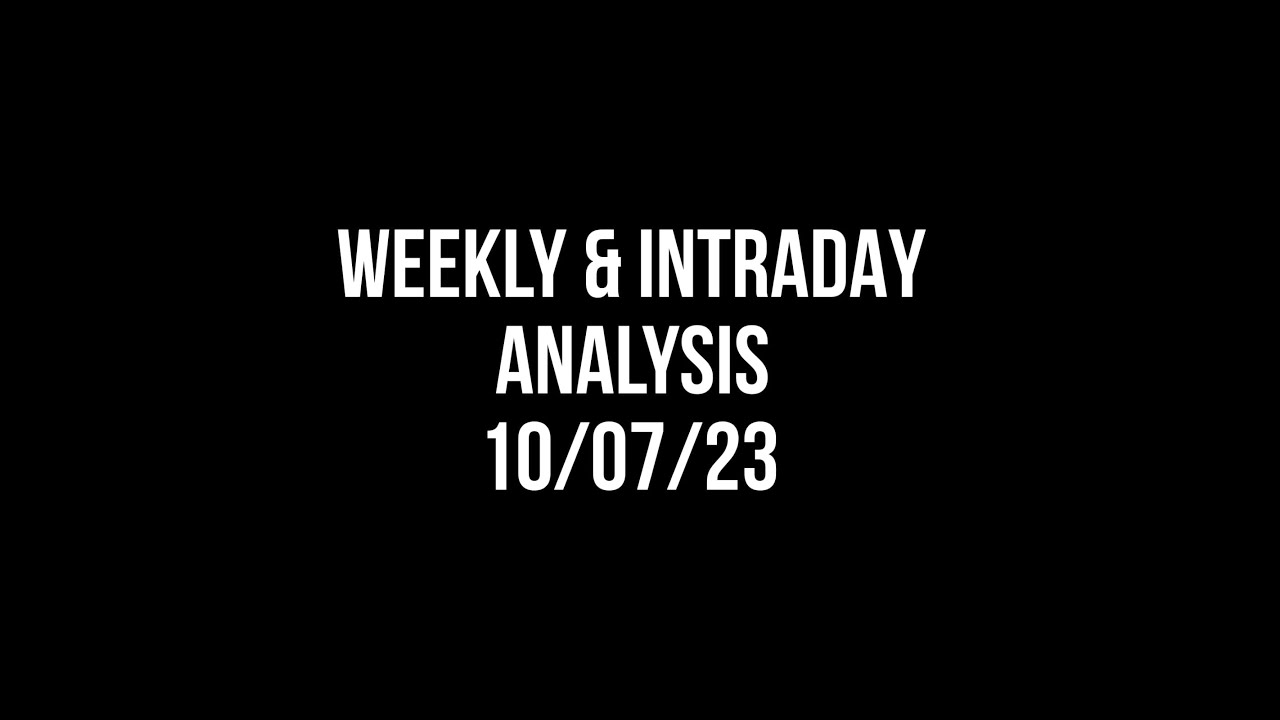 WEEKLY ICT & SMC ANALYSIS || US30, NAS100 & TOP FOREX CURRENCY PAIRS ...