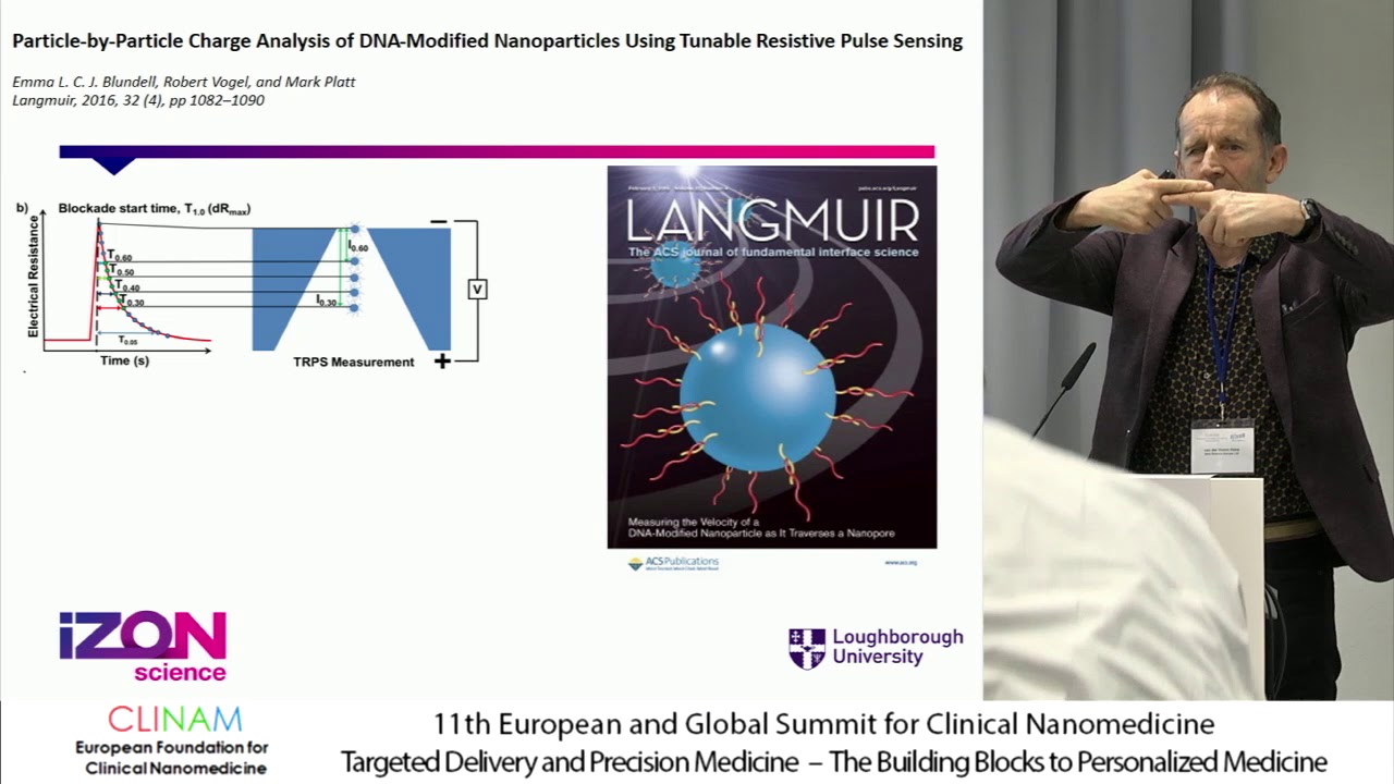 Single Particle Measurement of Number, Size and Charge is required for ...