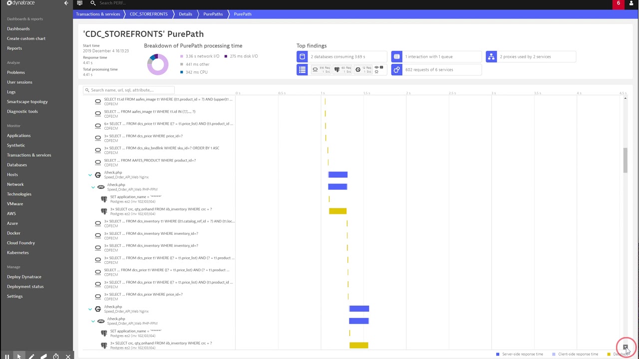 PurePath - PERF - Dynatrace - YouTube