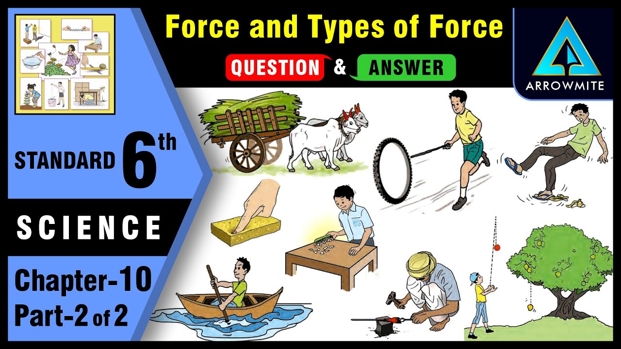 Force and Types of Force | Std 6 | Science | Chapter 10 | Part 2/2 ...