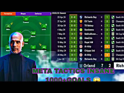 META TACTICS INSANE FM24 MOBILE TACTICS - YouTube