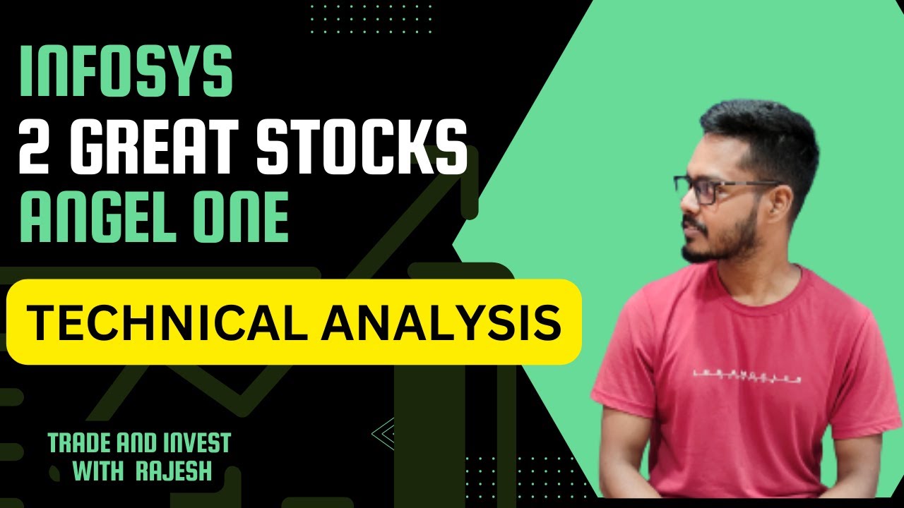 technical analysis of stocks | infosys |infosys share news | # ...