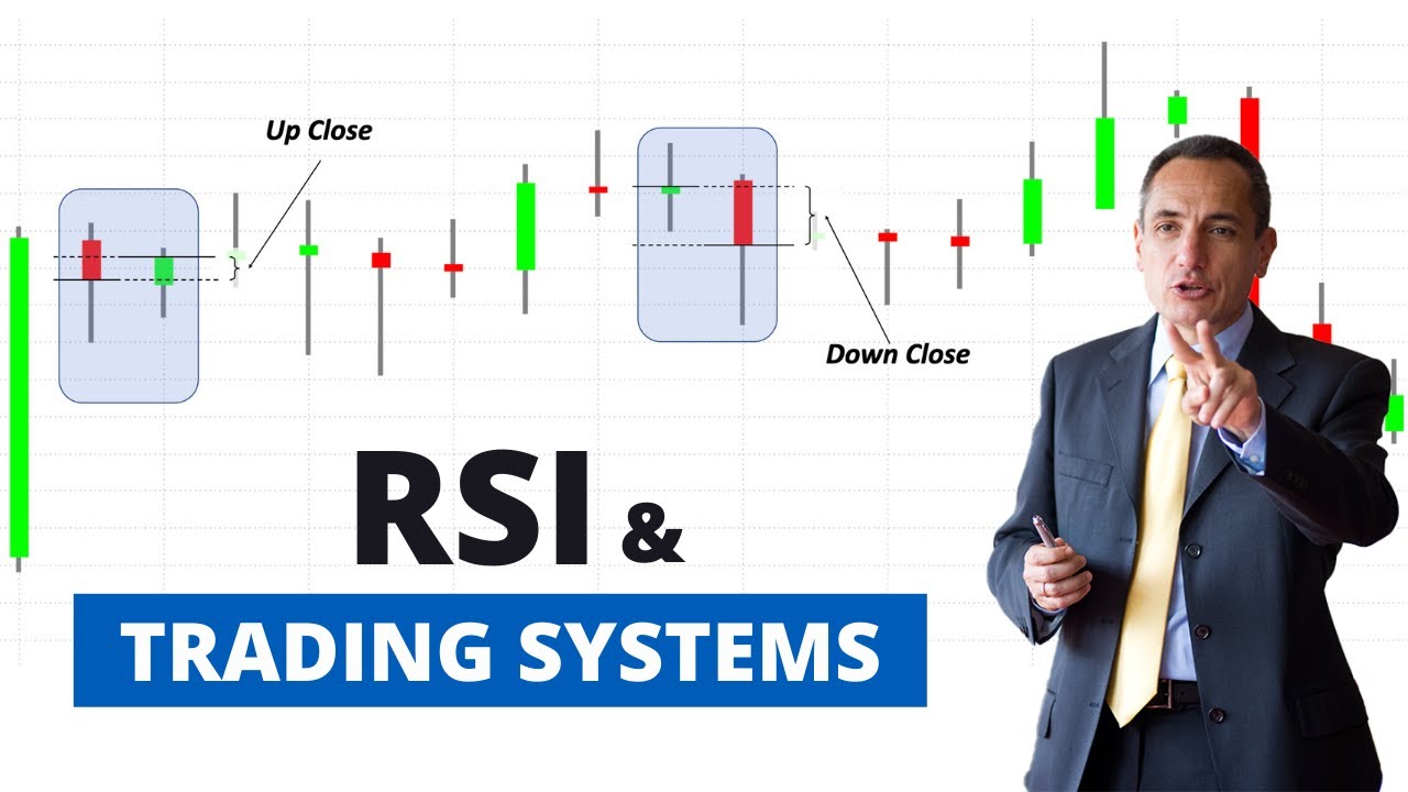 RSI & Trading Systems | Best Strategy With The RSI Indicator | Part 1 ...
