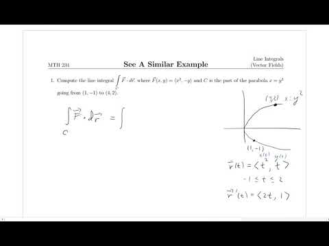 Line Integrals of Vector Field - YouTube