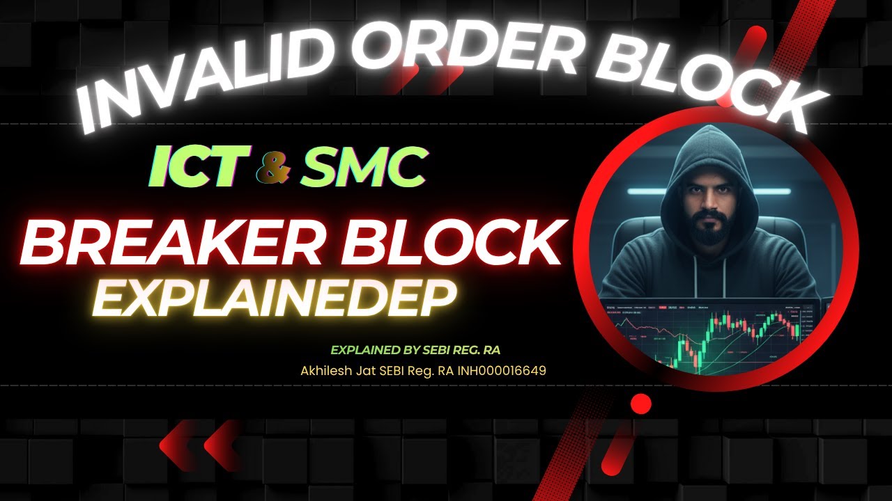 Breaker Block ICT & SMC Concepts | How to Identify and Trade Breaker ...