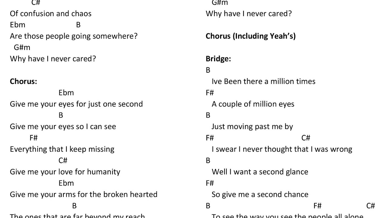 Give Me Your Eyes Guitar Chords