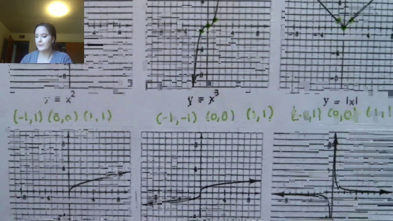 Base Graphs - YouTube