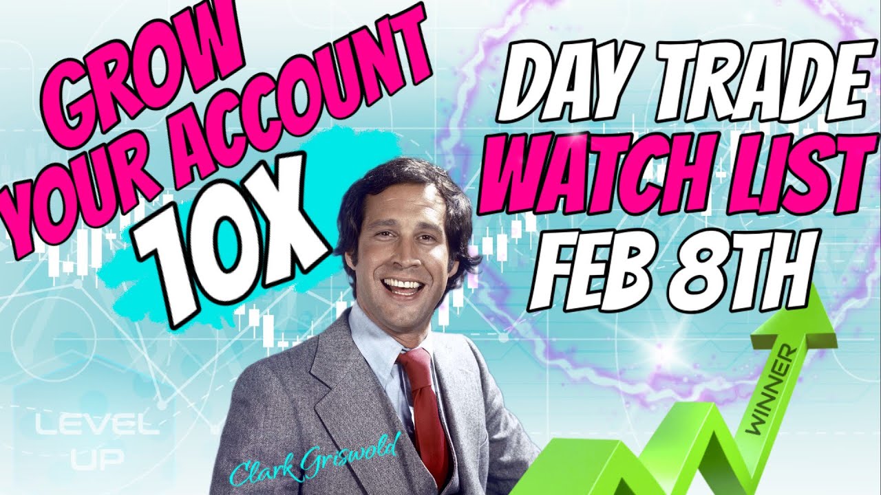 The Best Stock Set Ups For Feb 8th - #TheSTRAT - YouTube