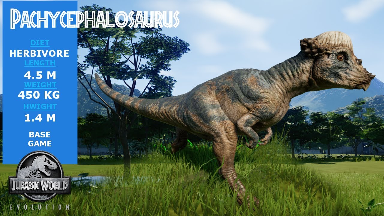 Pachycephalosaurus Jurassic World Jurassic World Alive Added A New