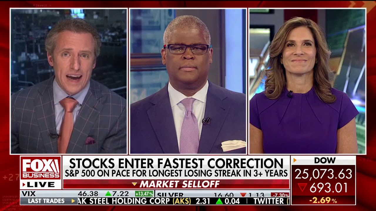 Scott Martin Fox Business News 2 28 2020 Making Money with Charles ...