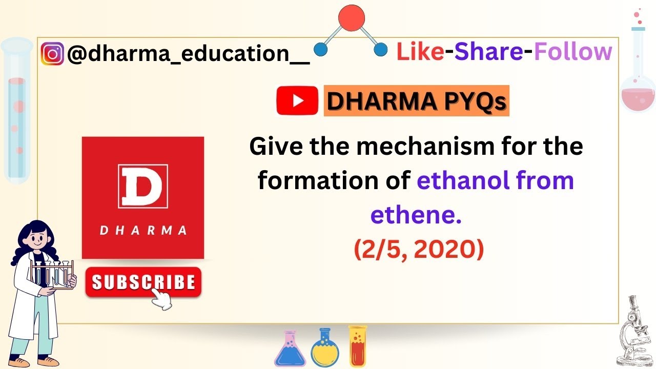 Give the mechanism for the formation of ethanol from ethene. (2/5, 2020 ...