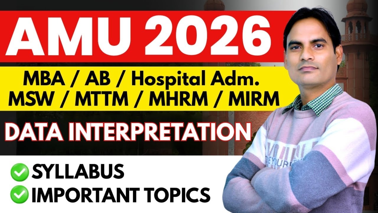 AMU MBA 2026 | MSW | MHRM | DI Syllabus & Important Topics ...