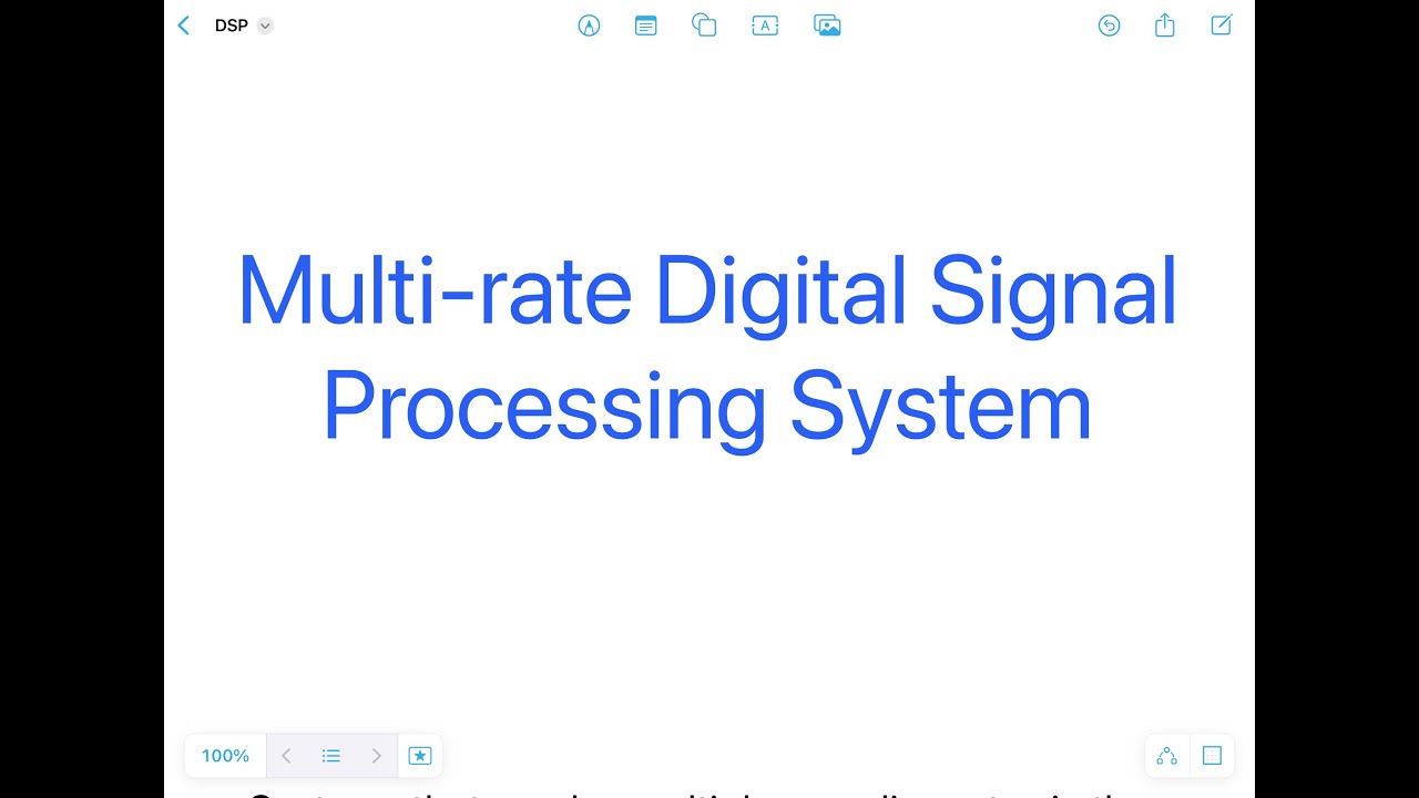 Multi-rate Digital Signal Processing System | Decimation | Interpolation | Sampling Rate ...