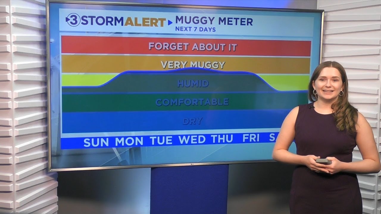 Audrey Shirley's Saturday evening weather - YouTube
