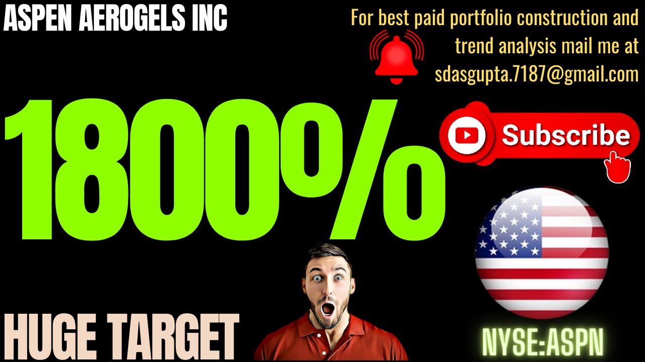 ASPEN AEROGELS INC | HUGE TARGET | ASPN STOCK | ASPEN AEROGELS STOCK ...