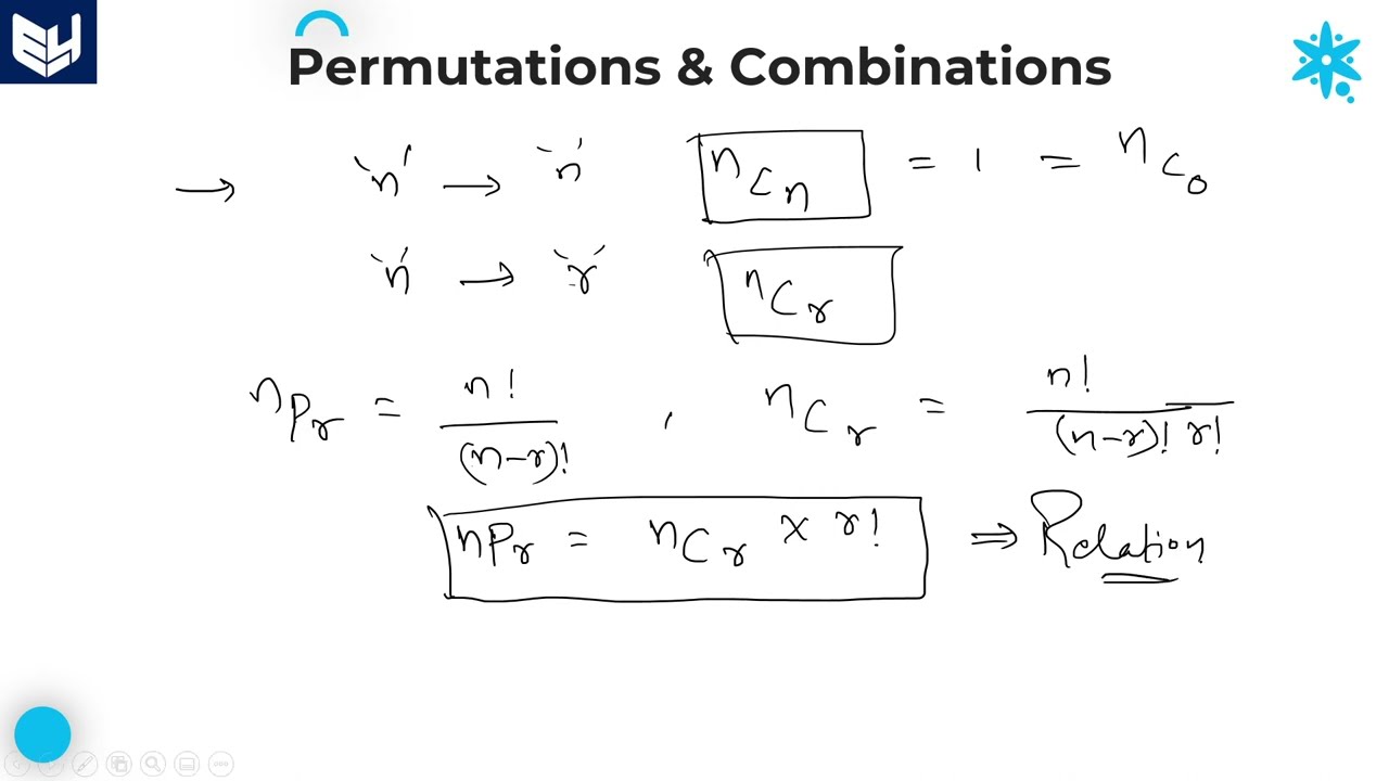 Permutations and Combinations | Aptitude | Part- 02 | Bharath Kumar ...