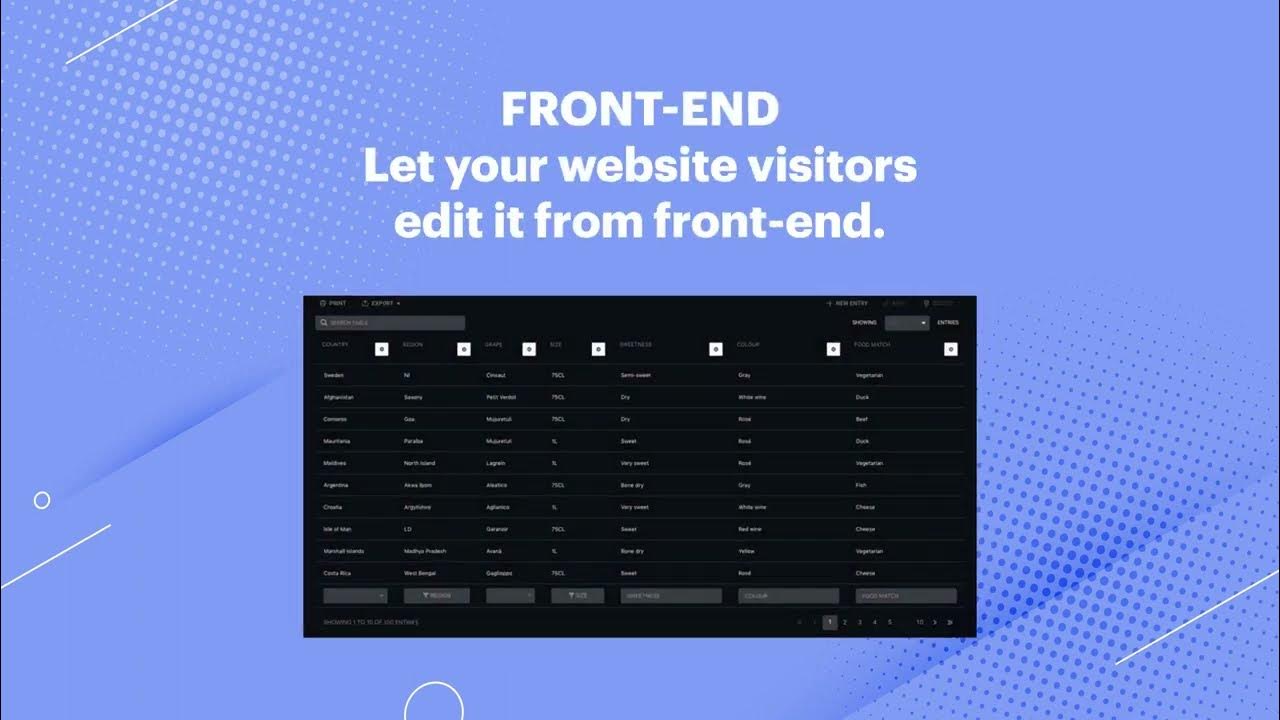Empower Your Users Editing Front End Tables In Wpdatatables Youtube
